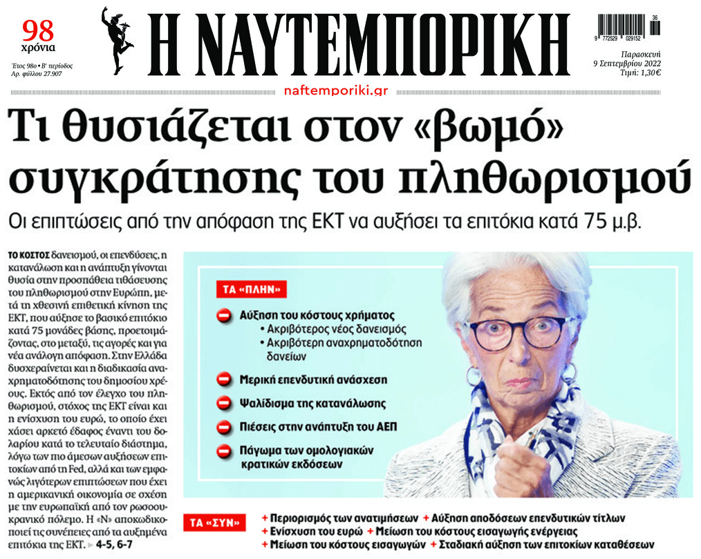 Αύξηση επιτοκίων: Σε λάθος δρόμο πάλι η σωστή...πλευρά της ιστορίας ...